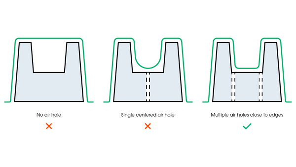 How to design for thermoforming | Mayku
